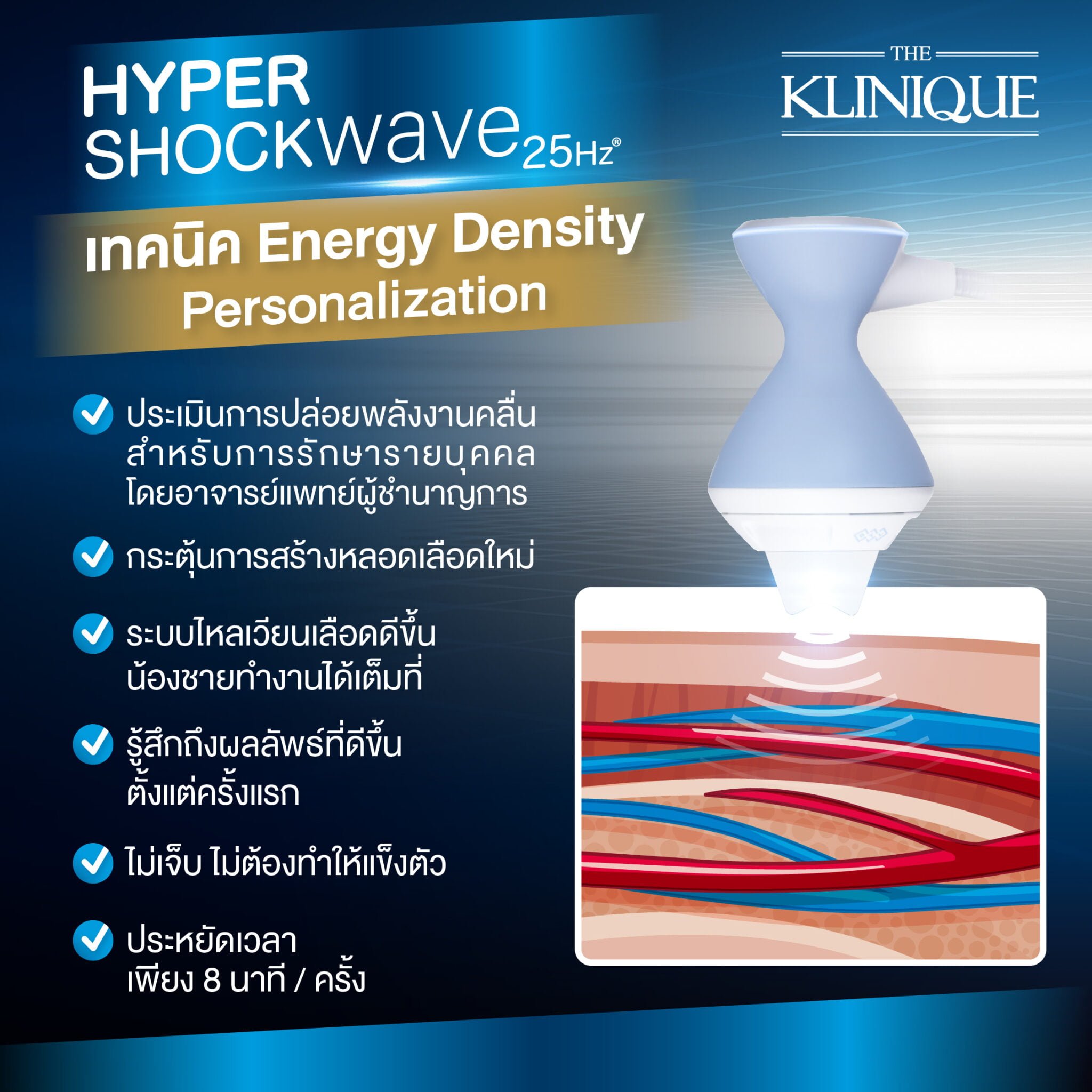 HYPER SHOCKWAVE 25Hz ทางเลือกใหม่ของคุณผู้ชาย - theklinique