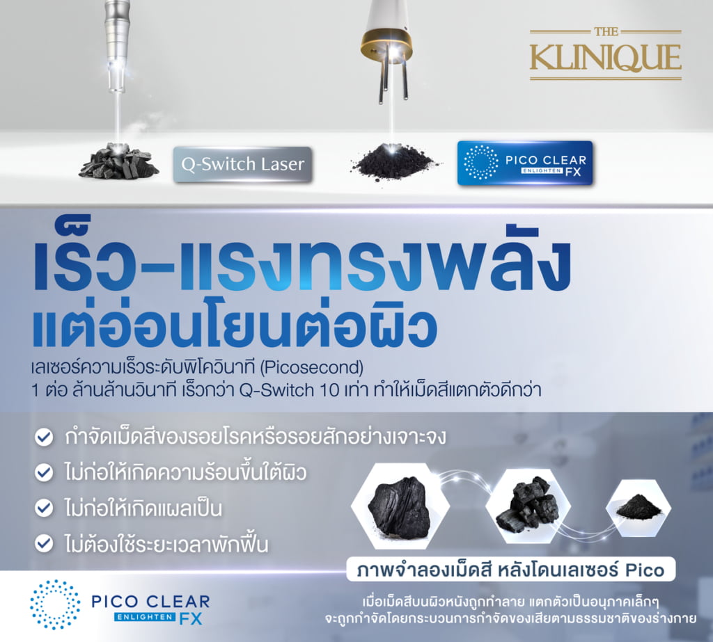 ฝ้า กับ กระ ต่างกันยังไง? วิธีไหนช่วยรักษาฝ้ากระให้หายขาดได้ - theklinique