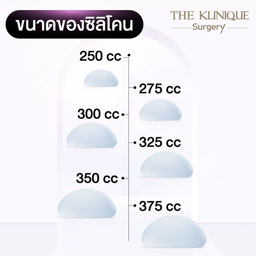 เสริมหน้าอกแบบไหนดี เลือกซิลิโคนแบบไหน ทรงไหนเหมาะ