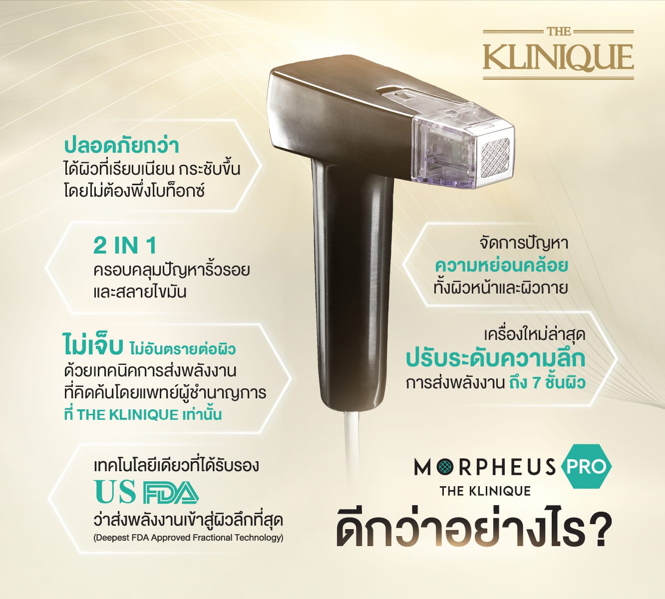 Morpheus PRO นวัตกรรมเย็บผิวเหี่ยว กู้ผิวยับ - theklinique
