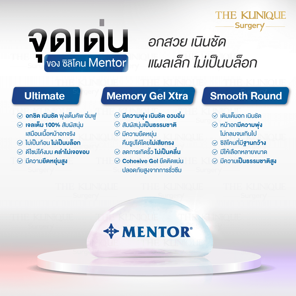 เสริมหน้าอกแบบไหนดี เลือกซิลิโคนแบบไหน ทรงไหนเหมาะ